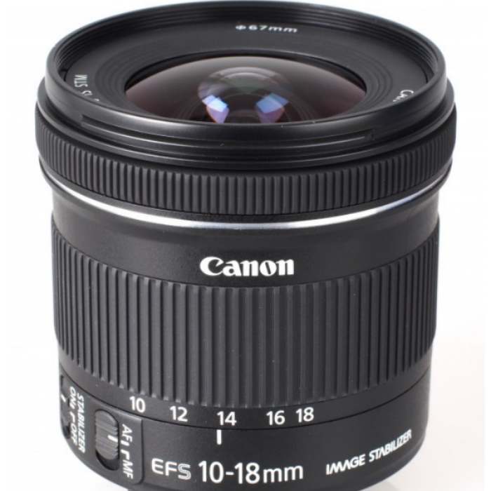 11 Tipe Lensa Kamera Pilihan Terbaik untuk Hasil yang Memuaskan!