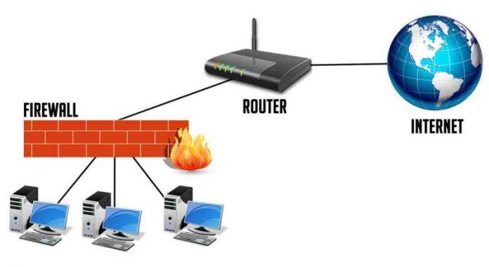 10 Fungsi, Bagian dan Cara Kerja Router - Tokopedia Blog