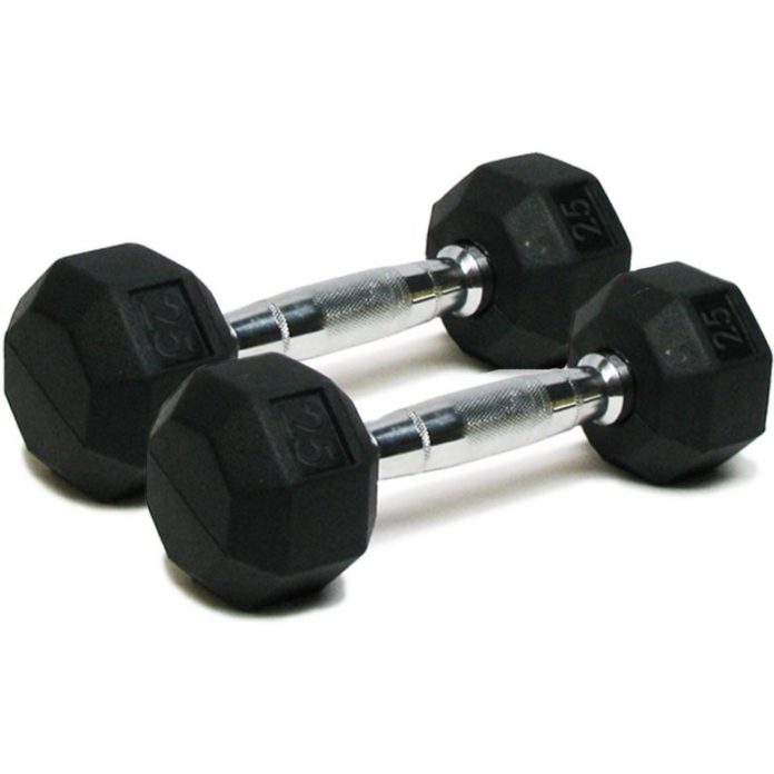 10 Alat Olahraga yang Bisa Dilakukan di Rumah - Tokopedia Blog