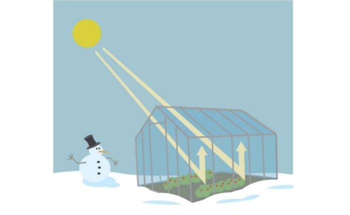 Pengertian Efek Rumah Kaca, Penyebab dan Proses Terjadinya