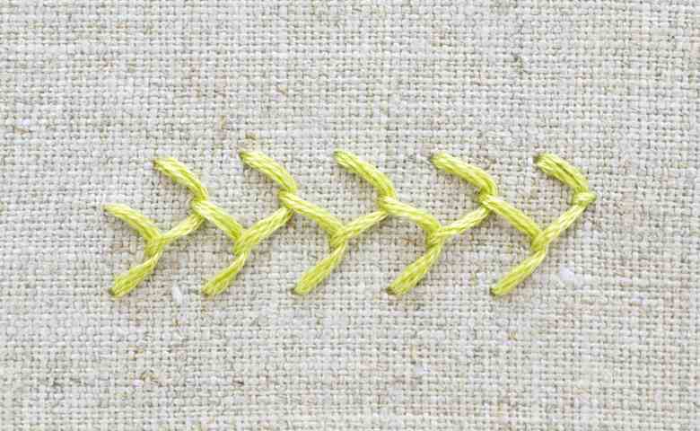 Apa Saja Teknik Menyulam? Berikut Pengertian & Bahan yang Digunakan