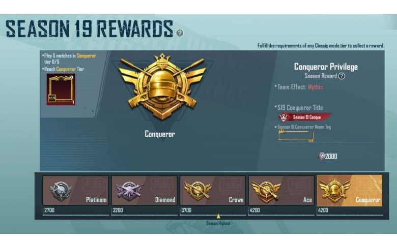 Urutan Rank PUBG Lengkap dari Bronze hingga Conqueror