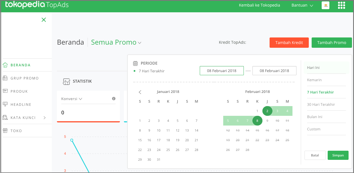 Statistik – Seller Tokopedia