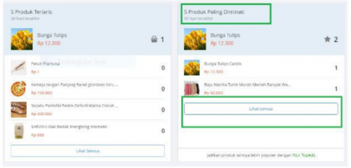Buka halaman statistik toko Anda Scroll ke halaman data produk, 5 ...