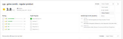 Fitur Ulasan Produk: Kini Pantau Rating Produk Jauh Lebih Mudah!