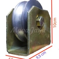 Jual roda super 10cm rel behel atau besi beton roda pagar roda gerbang ...