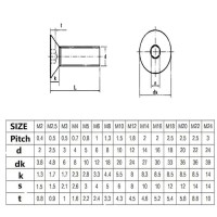 Jual Baut L Flat M4 x 10 Verseng Stainless 304 - Kota Tangerang Selatan ...
