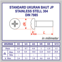 Jual Baut JP - M3 x15mm - Kepala Obeng Plus - Stainless Steel 304 - Kota Bekasi - Gozel_Online ...