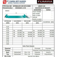 Jual ATAP FUMIRA TYPE Click 330 - Jakarta Barat - INDOCONT PREFAB ...