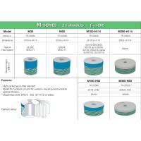 Jual M100-H114 20430 Filter Element Triple R - Kota Tangerang - PT ...
