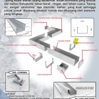Jual Talang Air Rumah (SJAMU) Talang datar abadi silver - Kota Bandung ...