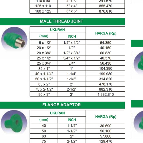 Jual sock drat luar ppr/sdl ppr wavin /rucika green 1/2 inch 20mm ...