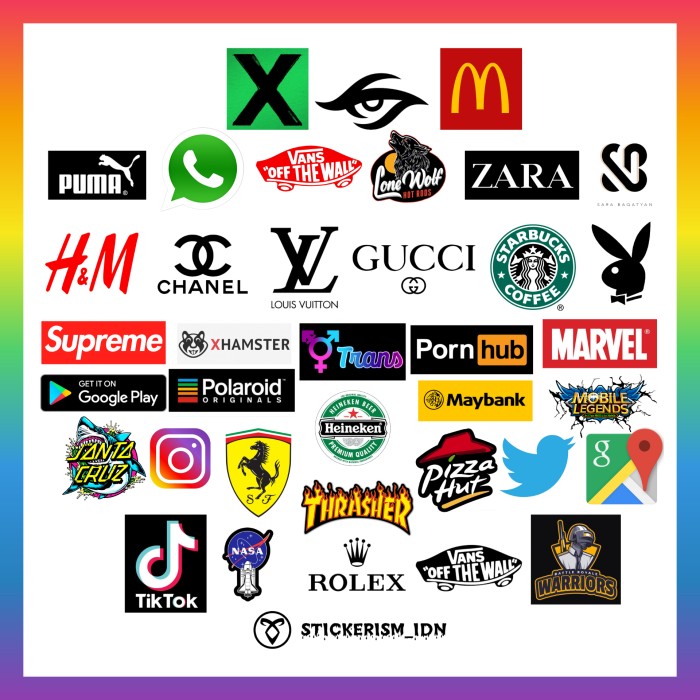 Jual STICKER / STIKER INTERNATIONAL BRAND LOGO PACK A [37 PCS] - Kota ...