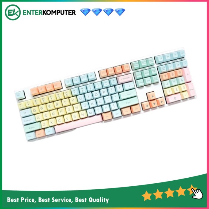 Ducky 108 Key PBT Doubleshot Cotton Candy Keycap Set - DKSA108 ...