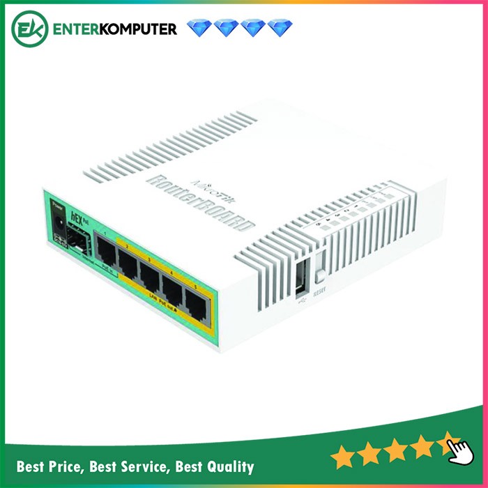 Mikrotik RB960PGS hEX 5Port Gigabit PoE Router - Enterkomputer Jual ...