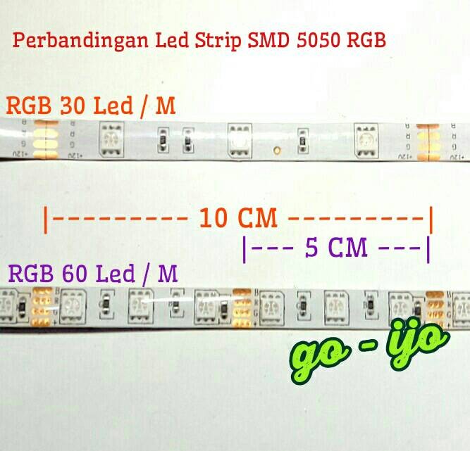 Jual Led Strip / Flexible RGB 5050 1M/60Led Waterproof - Kota Bandung ...