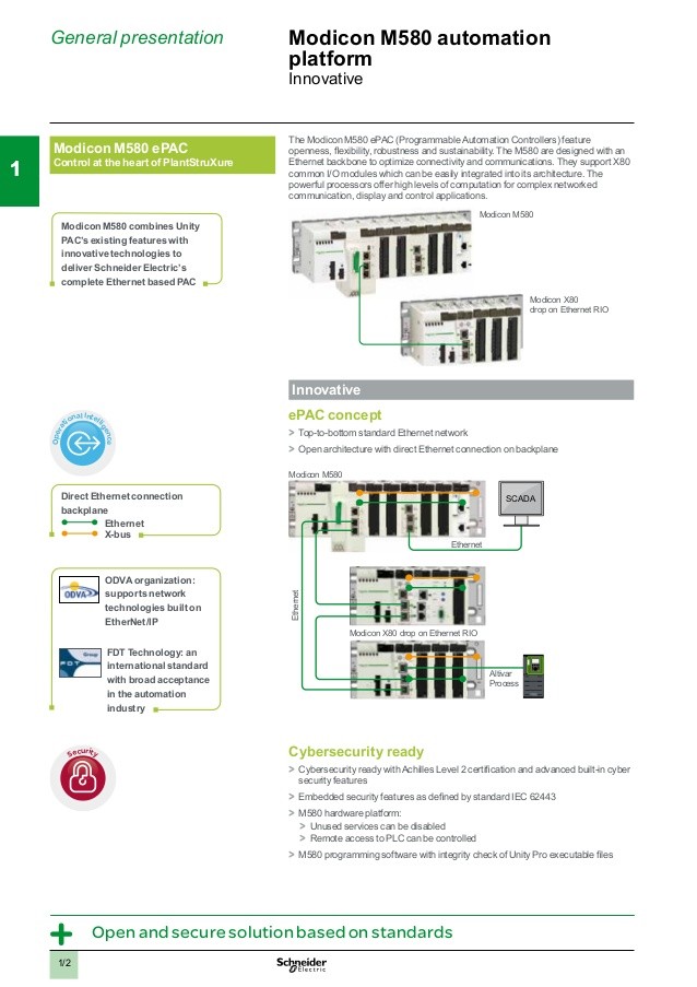 Jual SCHNEIDER Electric Modicon M580 PLC CPU - Global Parts | Tokopedia Jual SCHNEIDER Electric Modicon M580 PLC CPU - Global Parts | Tokopedia