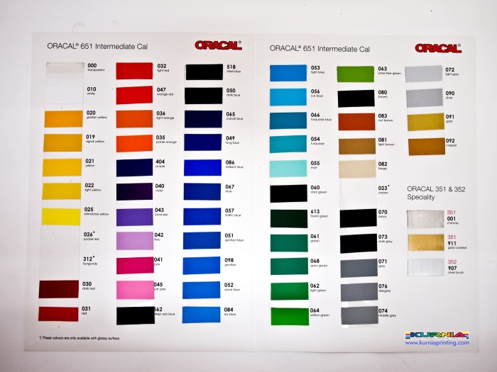 Jual STICKER ORACAL 651 MATT/DOFF (KODE 090,091,092) - Kota Bekasi ...