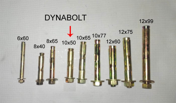 Jual Dynabolt M10 x 50 - Kota Surabaya - KJWShop | Tokopedia