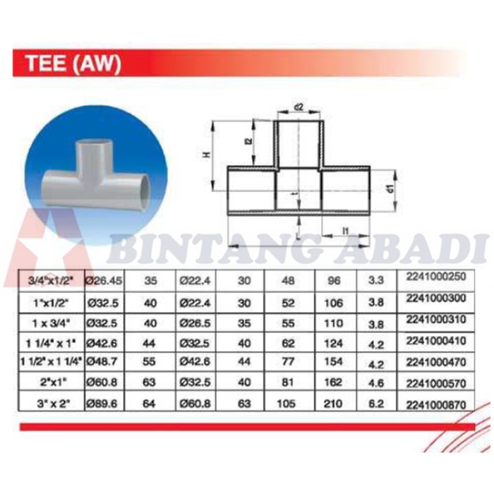 Jual Rucika Vlok Tee PVC 1 1/2" x 1/2" AW / Tee Reducer Polo Berkualitas - Jakarta Barat - Solar ...