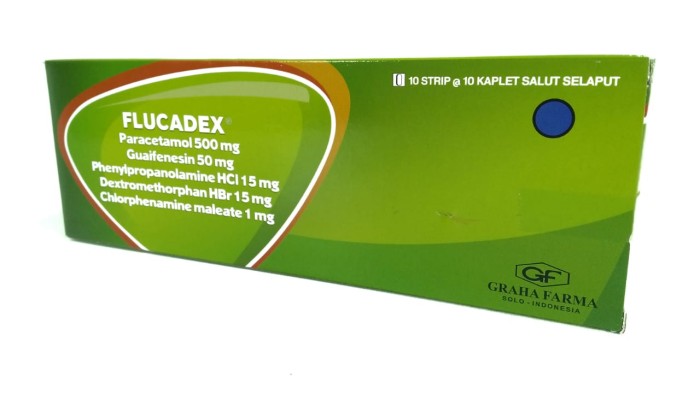 Jual FLUCADEX KAPLET - Kota Surabaya - Nutree pharma | Tokopedia