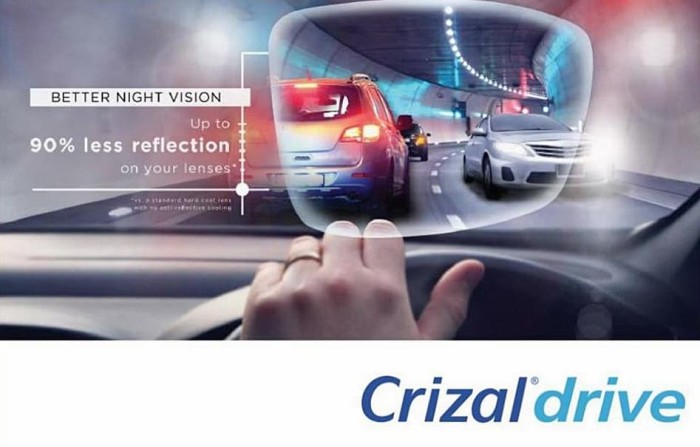 Jual Lensa Essilor SV Orma 1.50 CRIZAL drive - Jakarta Utara - Optik ...