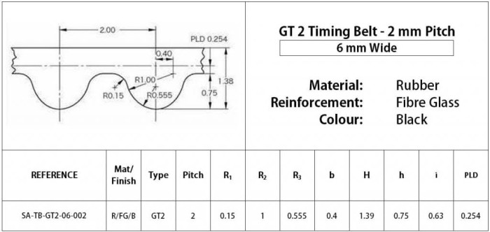 Jual Timing Belt GT2 Lebar 6mm Close loop gigi 100 L 200 mm - Maxima ...