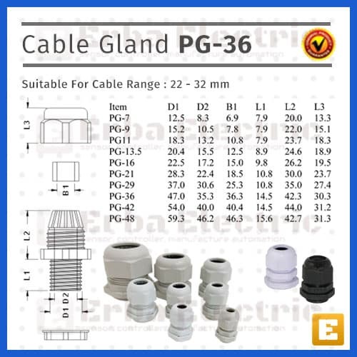 Jual Cable Gland PG-36 Pelindung Jalur Kabel Gland PG36 Original ...