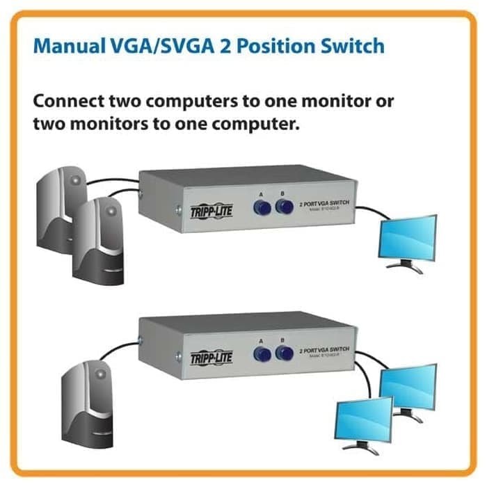 Jual VGA SWITCH 2 PORT / SWITCHER VGA (2 INPUT 1 OUTPUT) - DKI Jakarta ...
