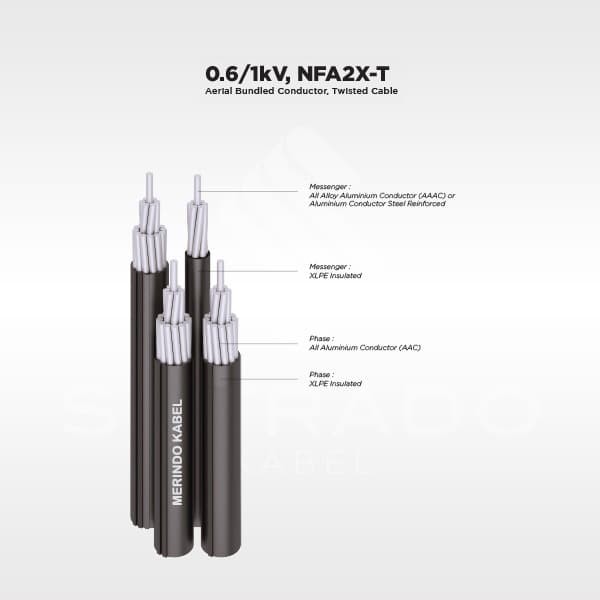 Jual Kabel PLN, TIC, Twisted NFA2X-T 3x70+50 mm2 MERINDO (TUIS 3x70 ...