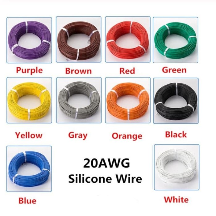 Jual 20 AWG High Quality Silicone Wire Cable Kabel Silikon Serabut ...