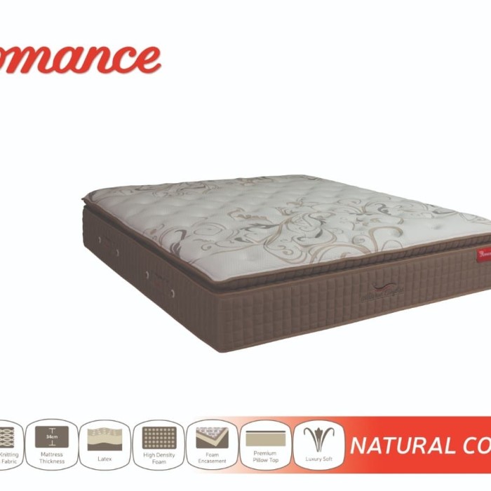Jual spring bed Romance natural comfort uk 100x200 kasur saja - Ukuran ...