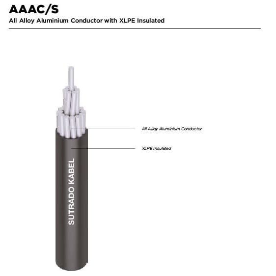 Jual Kabel Aluminium AAAC-S 1x150 Kabel Aluminium AAAC-S 150 A3CS 150 ...