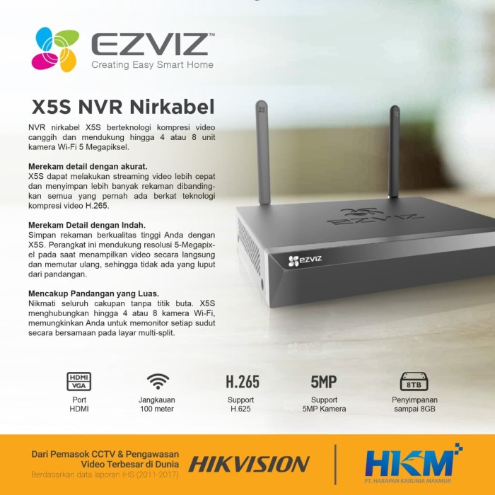 Jual Ezviz Hikvision X5S Wireless NVR 8Ch Non HDD Onvif H.265 up to 5MP ...