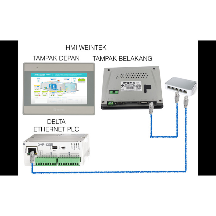Jual HMI WEINTEK 8071IE DENGAN PLC ETHERNET DELTA DVP12SE - Jakarta ...
