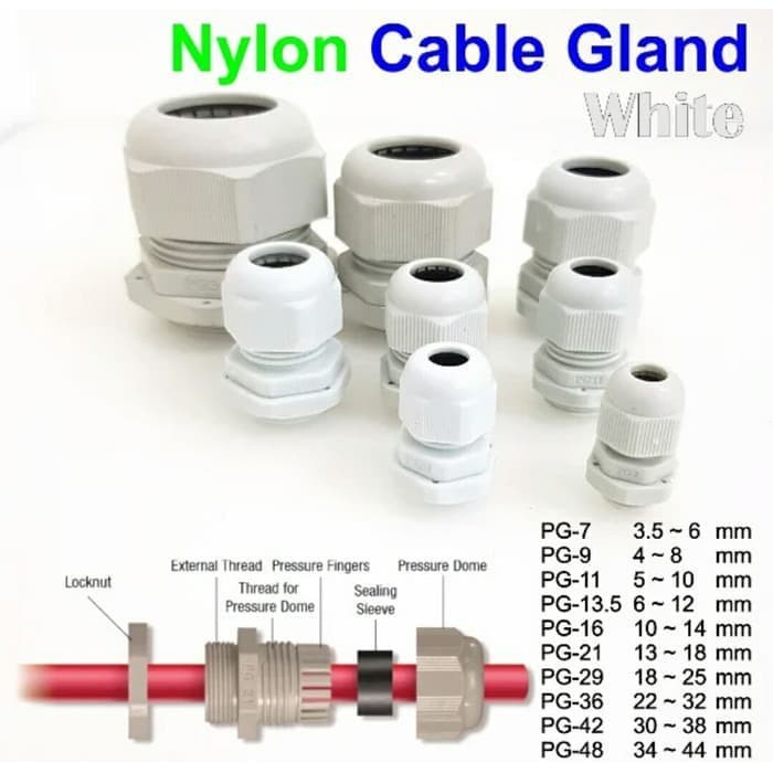 Jual Cable Gland PG19 Pelindung Jalur Kabel - Jakarta Pusat - Mandiri ...