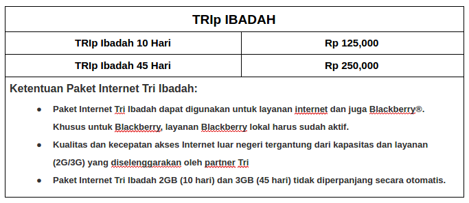 Paket Roaming Tri | Tokopedia Care