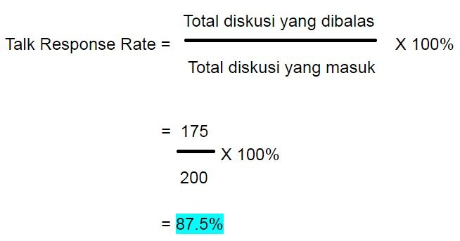 Talk Response Rate & Talk Response Time | Tokopedia Care